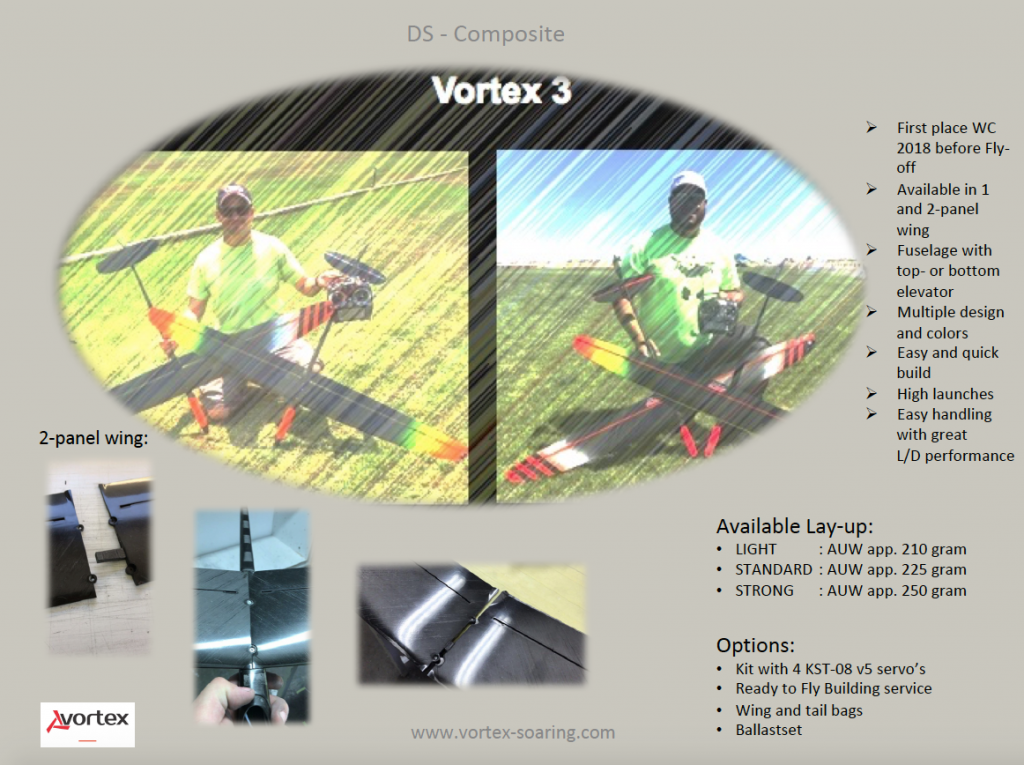 Vortex 3: Introduction - Vortex Soaring