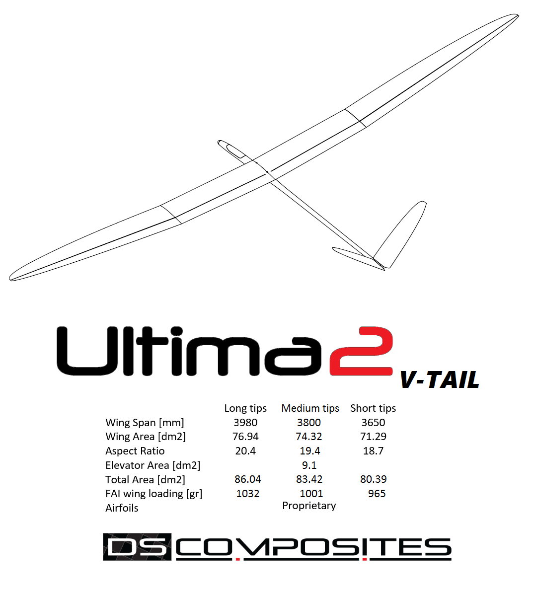 Ultima 2: Settings - Vortex Soaring